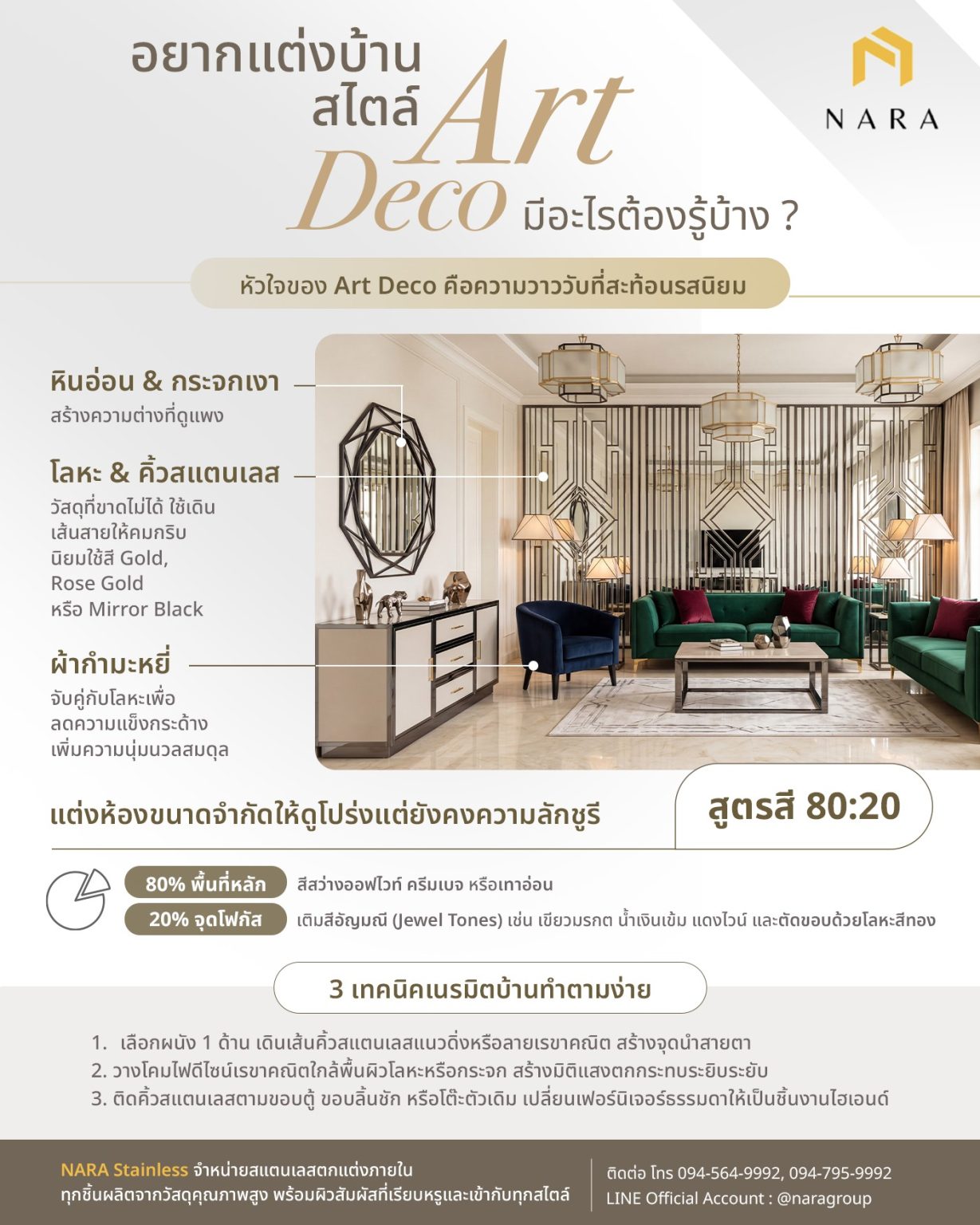 เข้าใจองค์ประกอบ Art Deco Style เพื่อประยุกต์กับการแต่งบ้าน